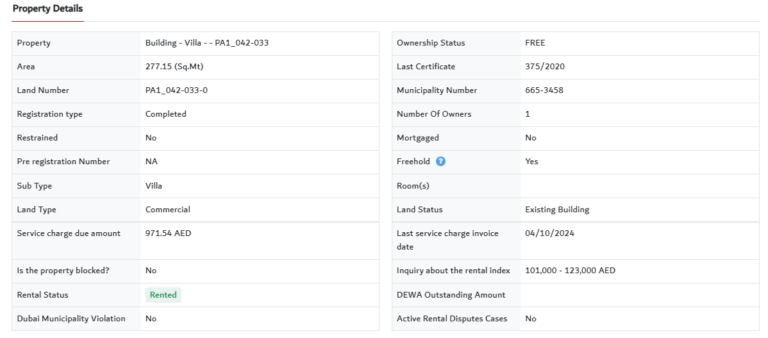 Property Status Enquiry Dubai – A Complete Guide